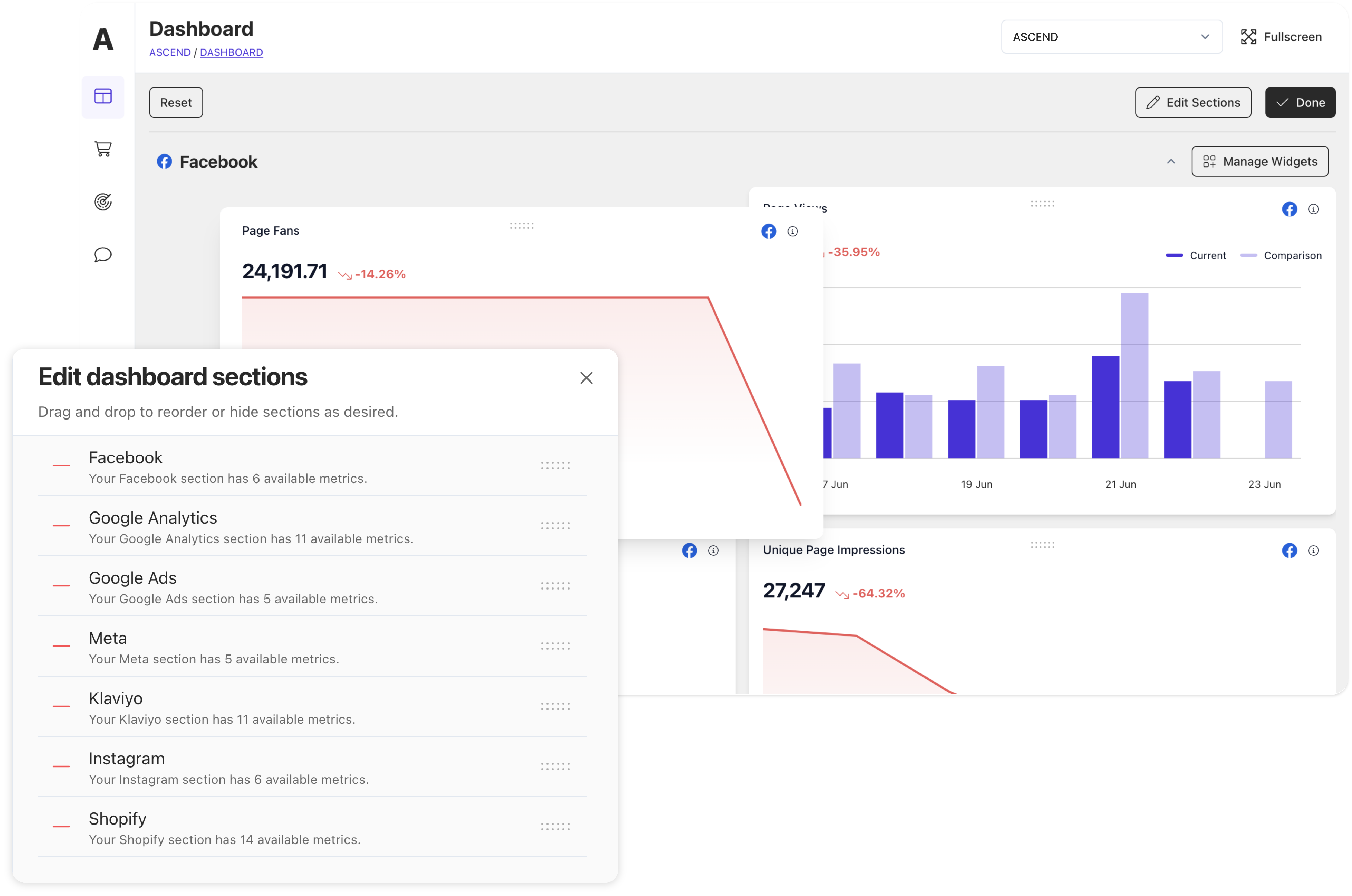 Customisation: Personalising the user interface dashboard. – Ascend